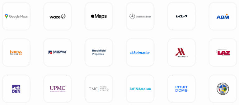 Innovative Parking Solutions by Flash Parking: A Parking Technology Company