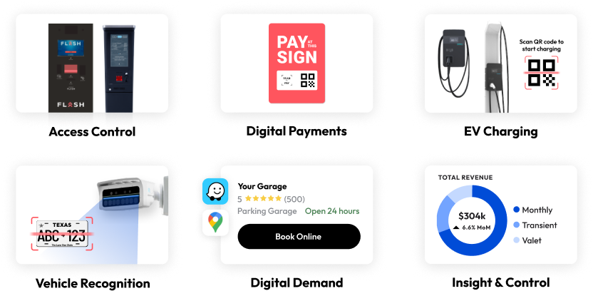 Pricing - Flash Parking