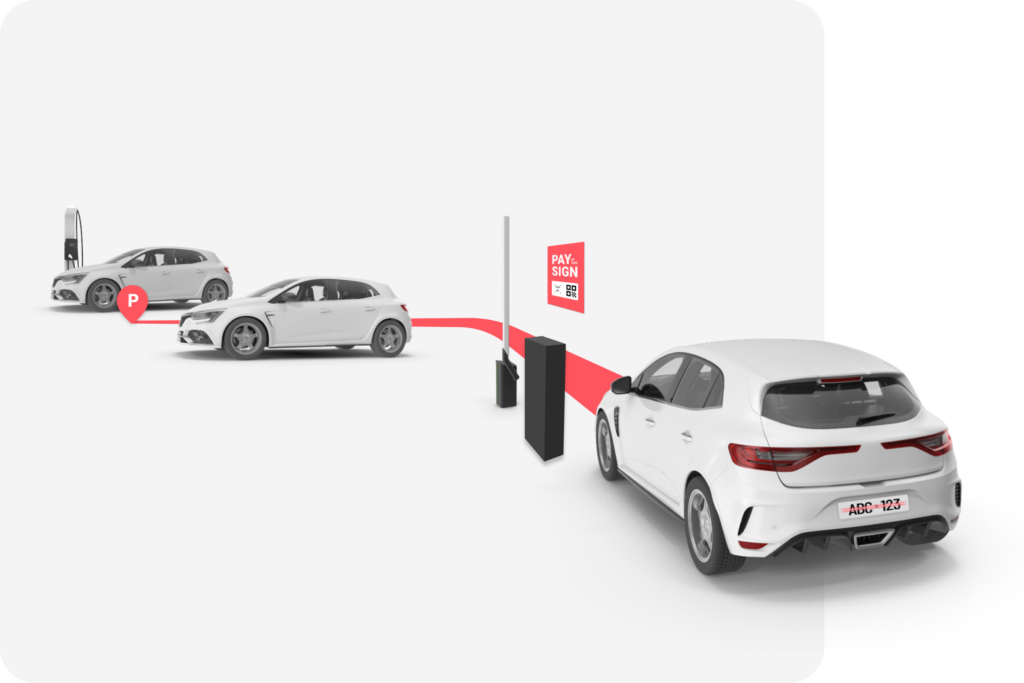 Innovative Parking Solutions by Flash Parking: A Parking Technology Company