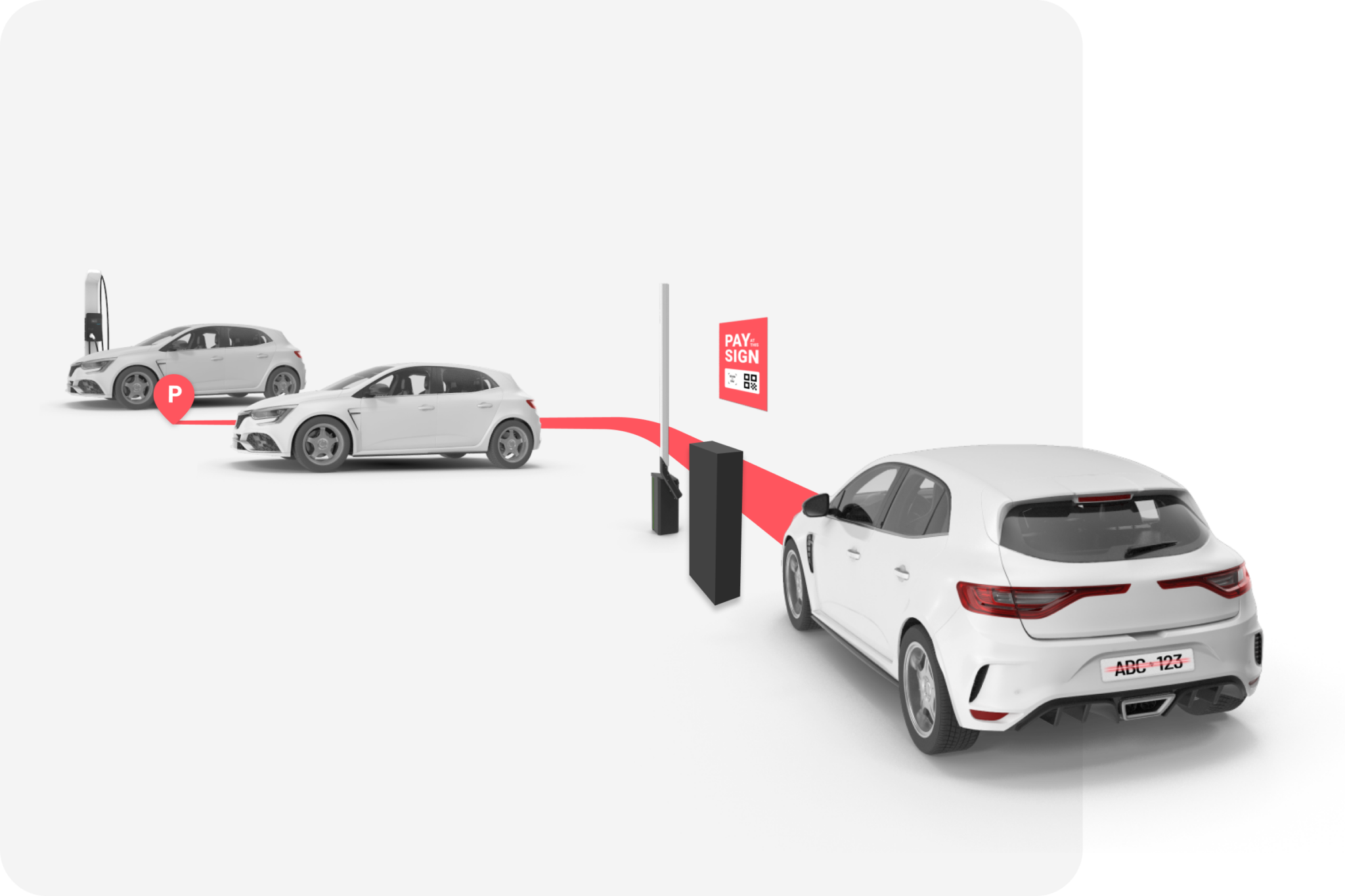 Innovative Parking Solutions by Flash Parking: A Parking Technology Company