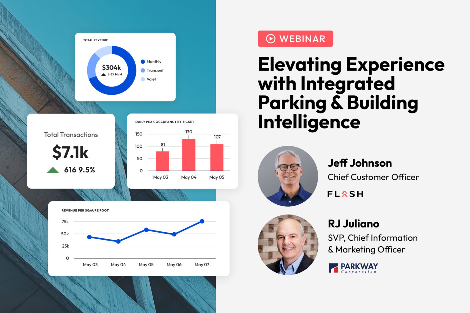 Parking: The Missing Link - Flash Parking
