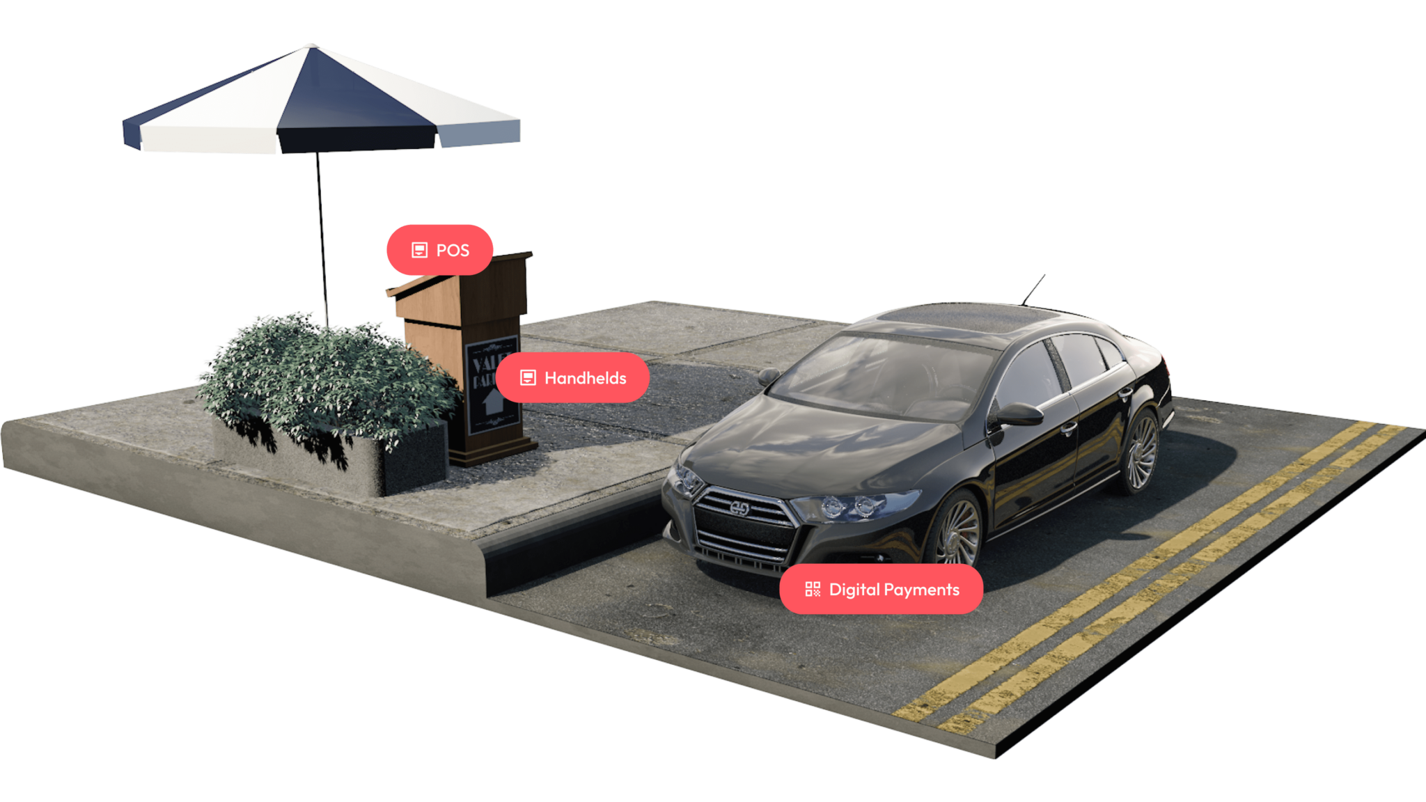 Valet Parking Software Solutions | FlashValet by FlashParking