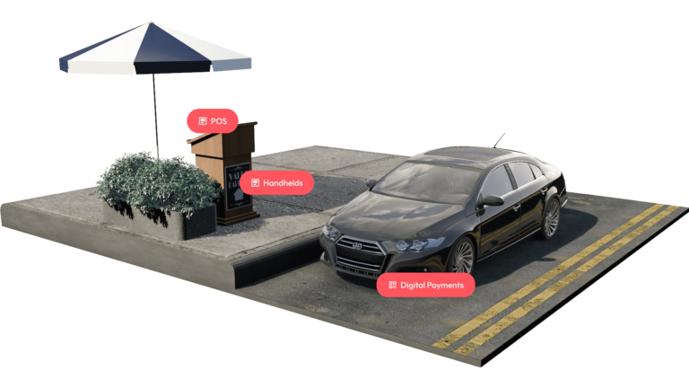 Valet Parking Software Solutions | FlashValet by FlashParking