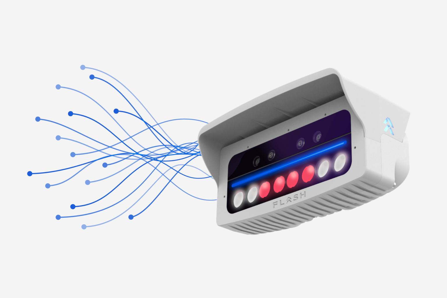 LPR Technology for Parking Assets | FlashParking LPR Systems
