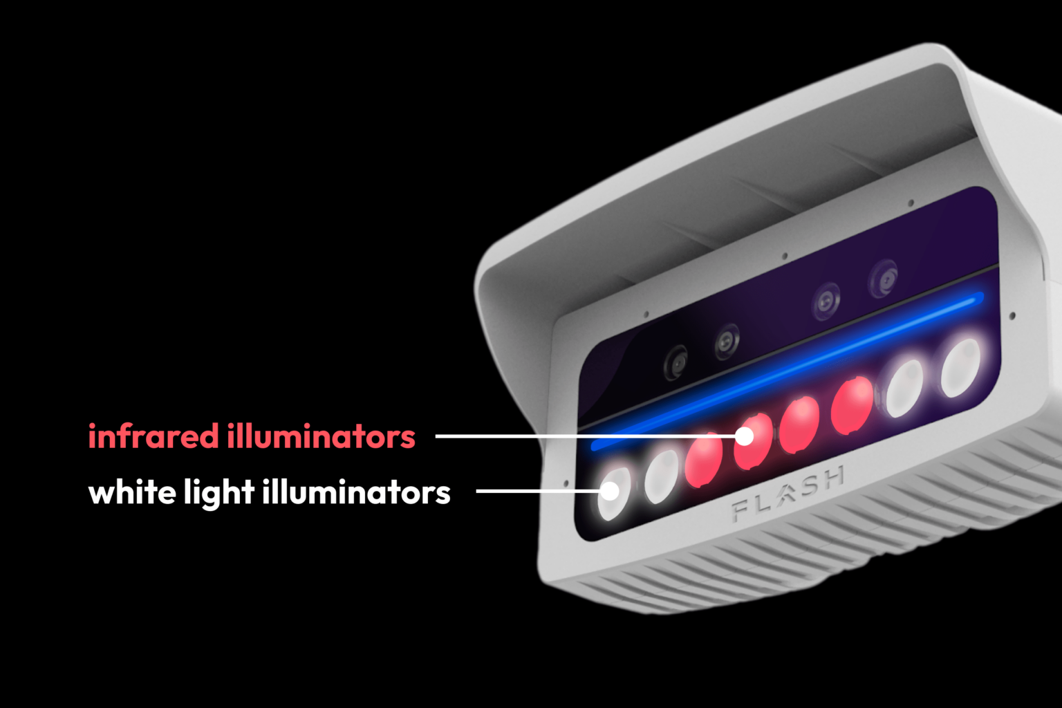 LPR Technology for Parking Assets | FlashParking LPR Systems