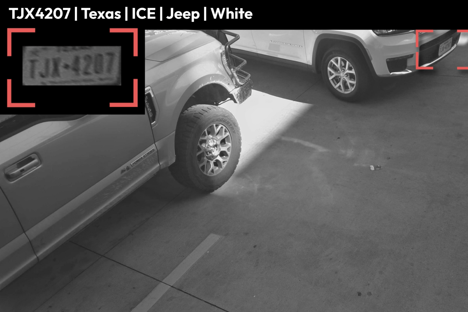 LPR Technology for Parking Assets | FlashParking LPR Systems